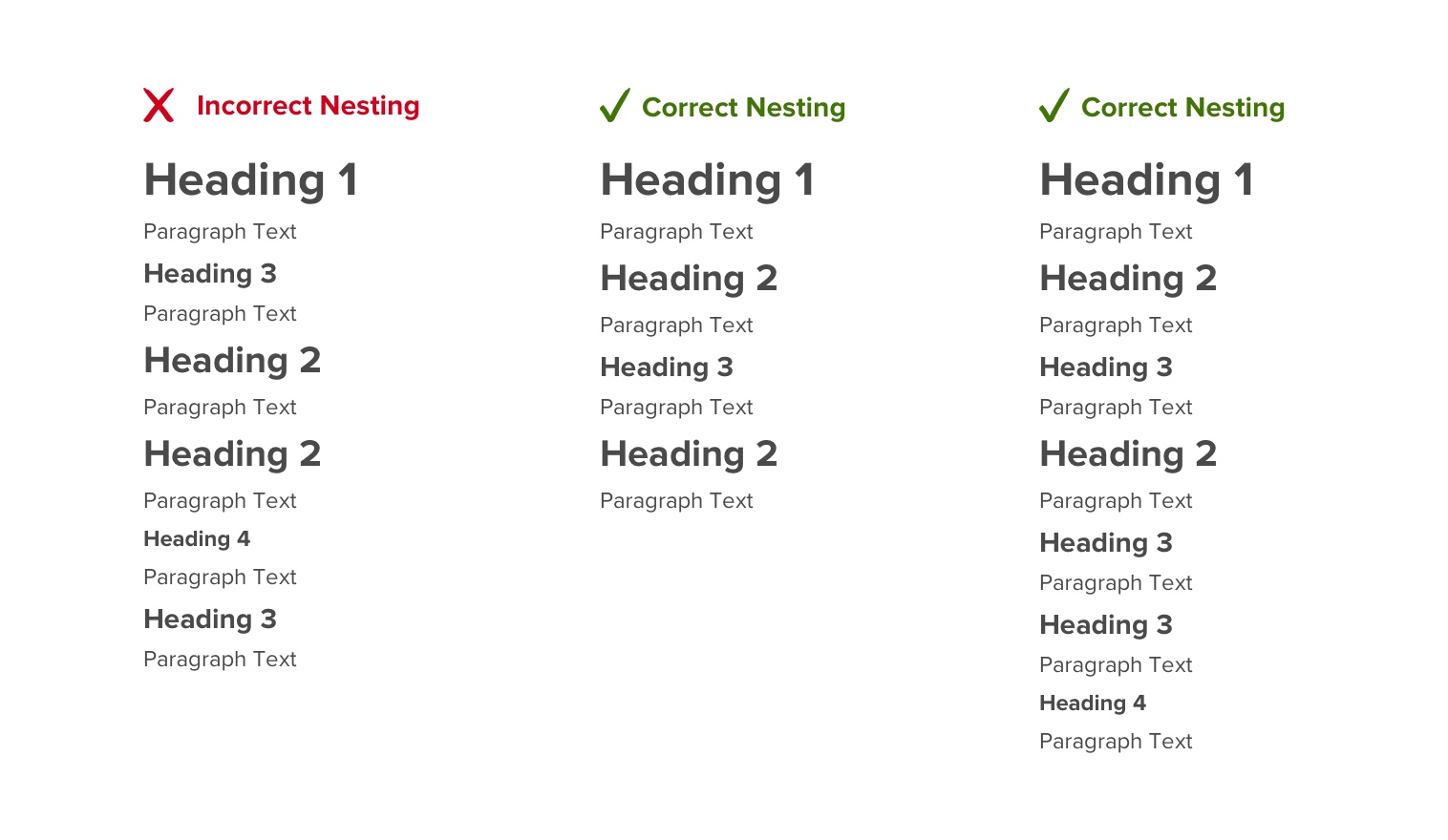 Maintaining Accessibility When Using a CMS | LaunchPad Lab