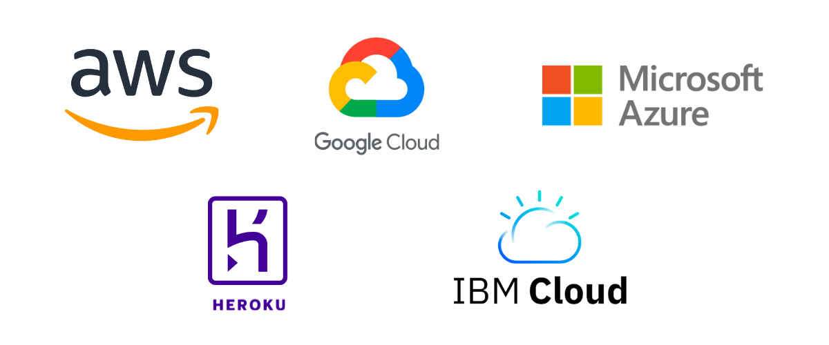 Why We Use IaaS & PaaS to Build Scalable Digital Products | LaunchPad Lab
