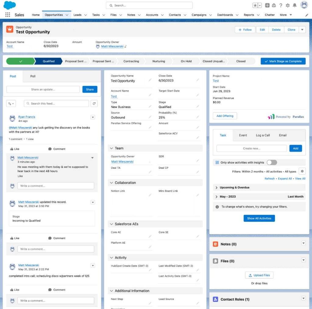 Salesforce Crm Optimization What We Learned Launchpad Lab