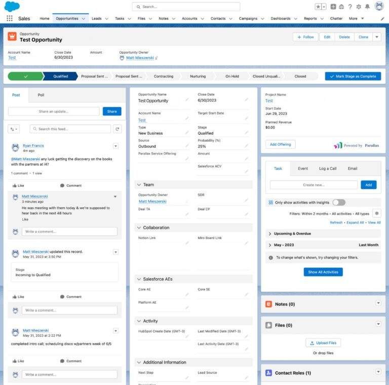 Salesforce CRM Optimization: What We Learned | LaunchPad Lab
